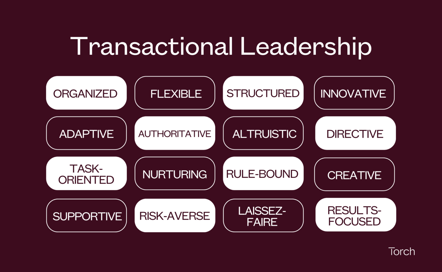 What is transactional leadership? | Torch