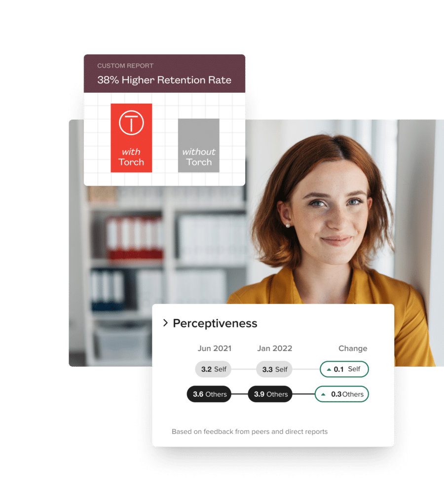 Torch - The People Development Platform