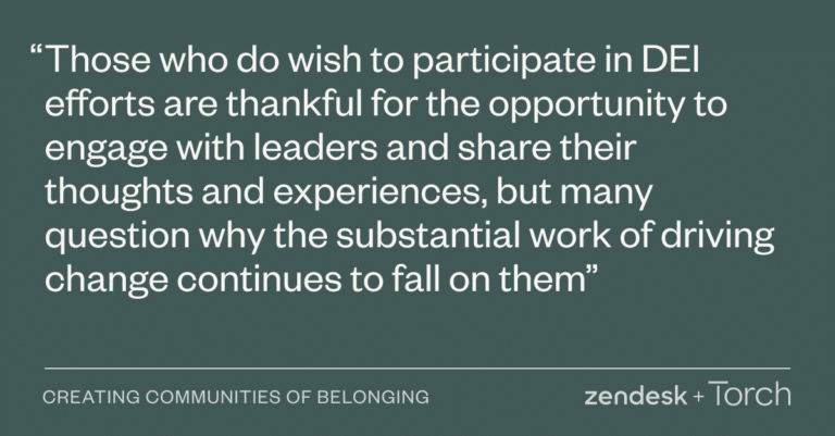 Creating communities of belonging | Torch