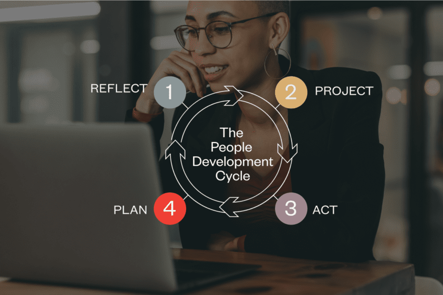 How Coaching Creates Positive Impact for Individuals – and ...