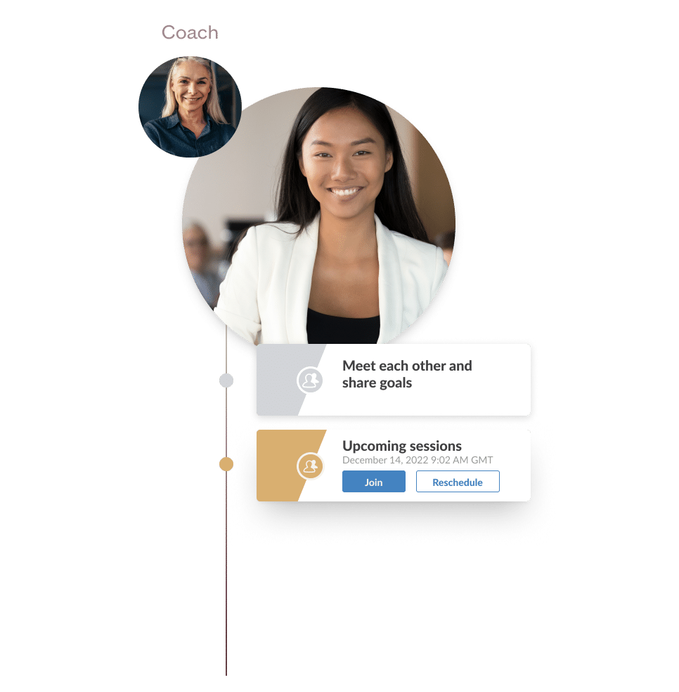 Why Torch - The Leading Coaching Platform