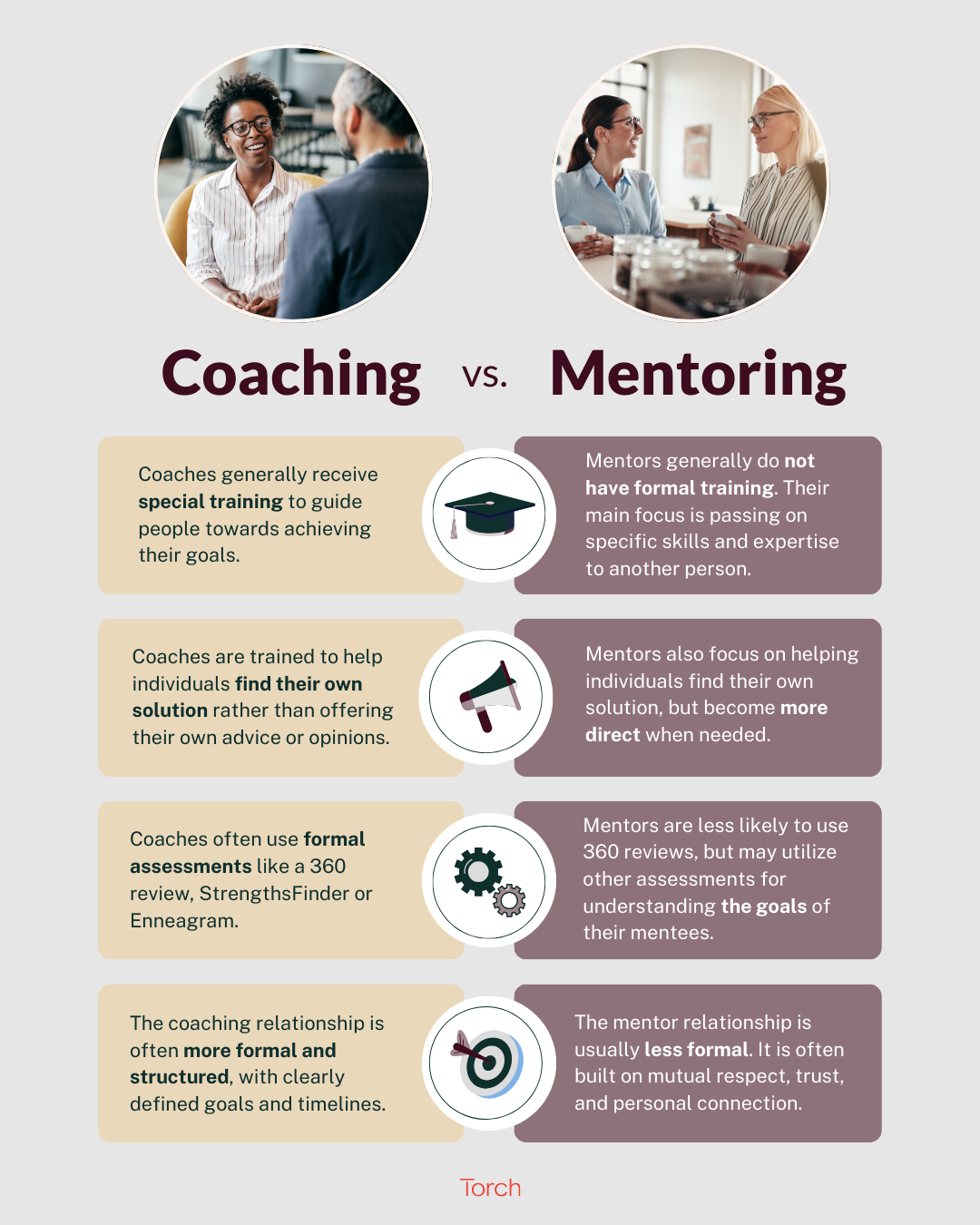 Coaching vs. mentoring: What's the difference? | Torch